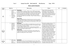 WW2 planning and full Resources | Teaching Resources