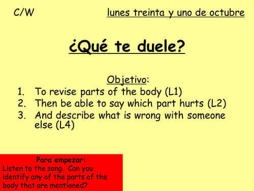 ¿Que te duele? Parts of body | Teaching Resources