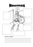 Hoplites | Teaching Resources