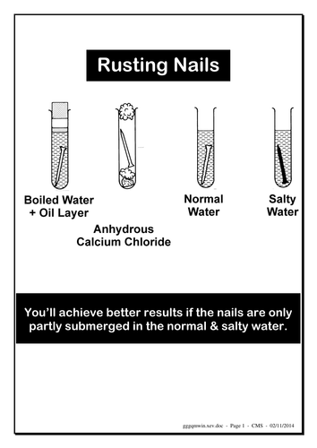 Rusting Activity | Teaching Resources Rusting Activity | Teaching Resources