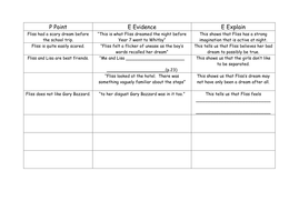 Point Evidence Explain Table by jmunnelly - Teaching Resources - Tes