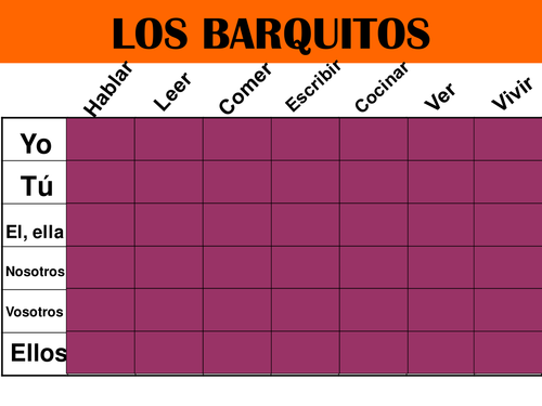 Battleships -Preterito Imperfecto | Teaching Resources