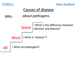 Intro to causes of disease - Pathogens. AQA AS | Teaching Resources
