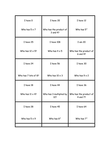 Multiplication loop cards follow me plenary game | Teaching Resources