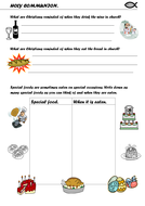 Sacred Rituals: Holy Communion | Teaching Resources