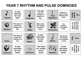 Pulse and Rhythm - Writing & Identifying Rhythms | Teaching Resources