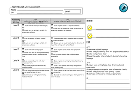 Pupil Assessment Feedback Sheets | Teaching Resources