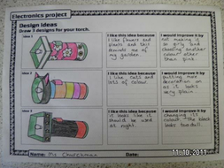 Torches project | Teaching Resources