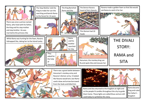 Diwali Story | Teaching Resources