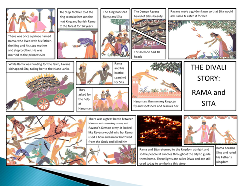 Hanukkah | Teaching Resources