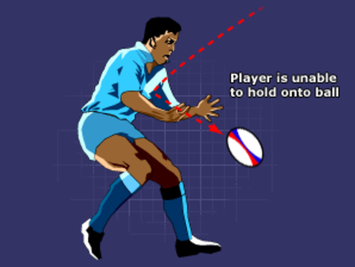 Rugby Diagrams of skills | Teaching Resources