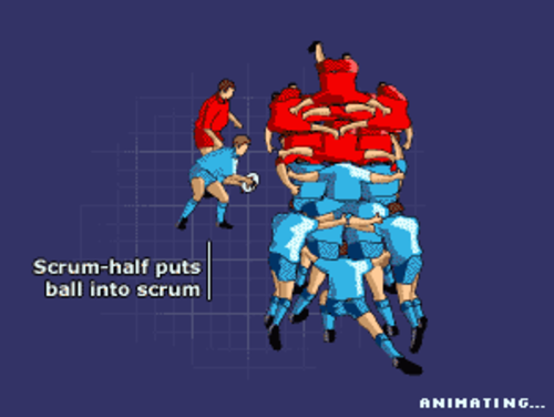 Rugby Rules and diagrams | Teaching Resources