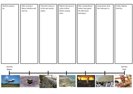 Hajj | Teaching Resources