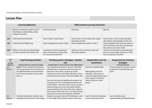 The Eight-Fold Path | Teaching Resources