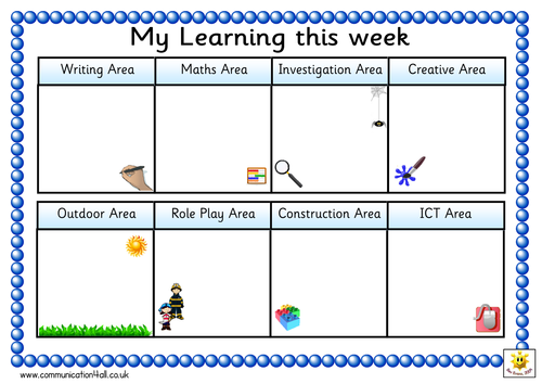 My Learning Chart | Teaching Resources