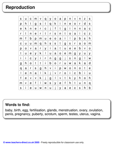 7B reproduction unit for SEN | Teaching Resources