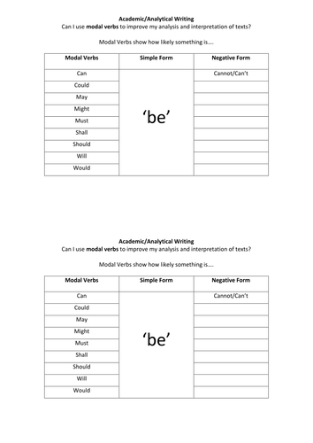 KS3 / KS4 Academic Writing: The Versatile Verb | Teaching Resources