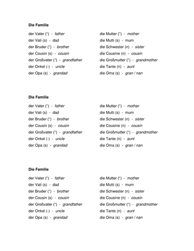 Die Familie - intro & use of mein / meine | Teaching Resources