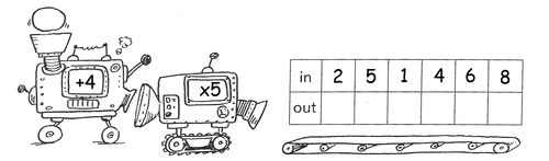 Sequence machines- 1 step and 2 step | Teaching Resources