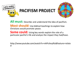 Project on Pacifism | Teaching Resources