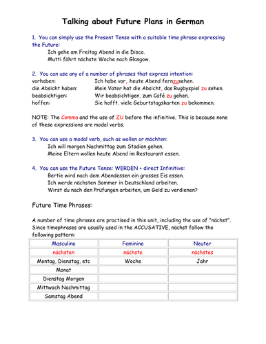 Future tense in German | Teaching Resources