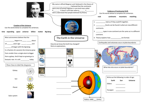 Earth and the Universe: Revision mind map | Teaching Resources