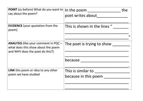 Moon on the Tides - Relationship PEEL PQC chart | Teaching Resources