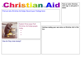 Christian Aid Poster Task | Teaching Resources