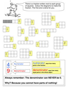 FRACTIONS 2 Numerator and denominator by Coreen Burt - UK Teaching ...