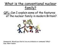 What is nuclear family | Teaching Resources