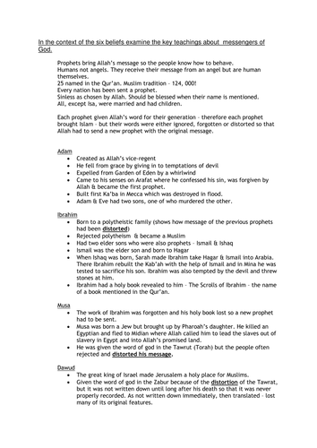 Prophets in Islam | Teaching Resources