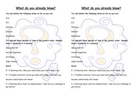 What do you already know? | Teaching Resources