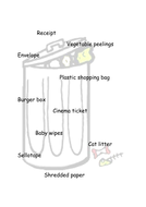 How can a dustbin be evidence? | Teaching Resources