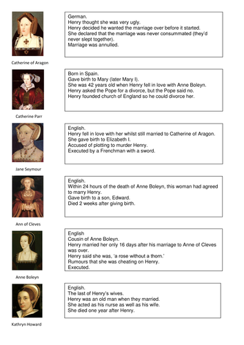 Six Wives of Henry VIII | Teaching Resources