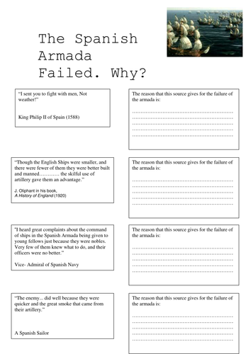 The Spanish Armada | Teaching Resources