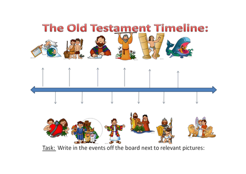 Old Testament SOW and Resources 3 lessons | Teaching Resources