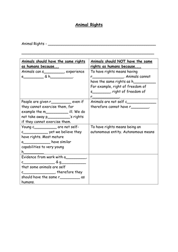 Animal Rights - for and against | Teaching Resources