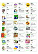 Spanish Language Target Stickers KS2 | Teaching Resources