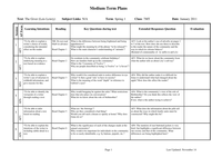 The Giver: Reading Questions & Activities by tafkam - UK Teaching ...