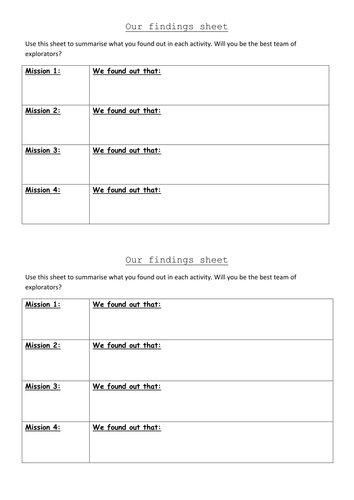 Le présent -er | Teaching Resources