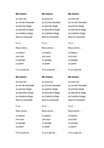 Metro 1: La maison - key vocab | Teaching Resources