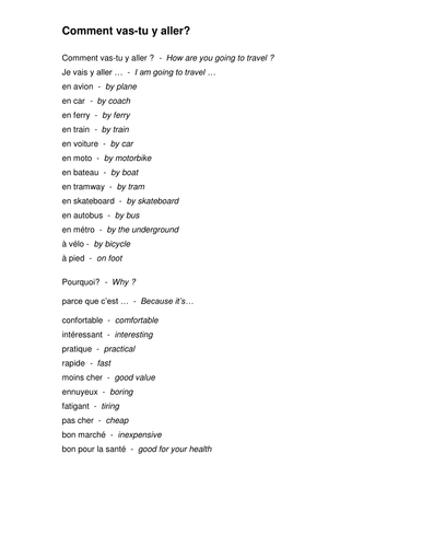Comment vas-tu y aller? | Teaching Resources