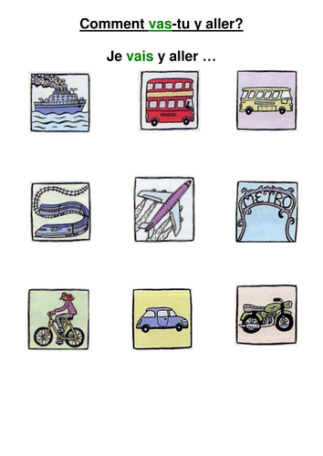 Comment vas-tu y aller? | Teaching Resources
