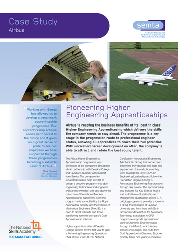 Airbus Case Study | Teaching Resources