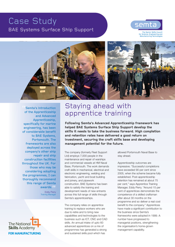 BAE Systems Surface Ship Case Study | Teaching Resources