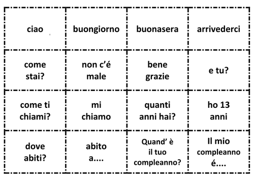 Italian revision Cards ENG-ITA | Teaching Resources