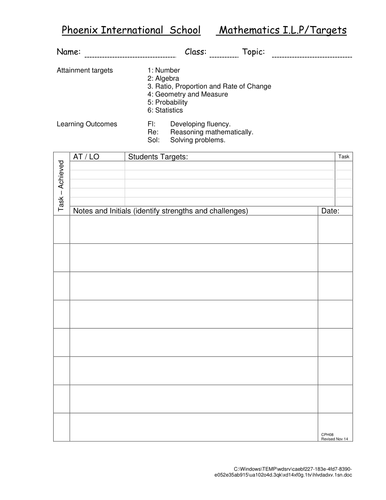 Mathematics Individual Target Sheet | Teaching Resources