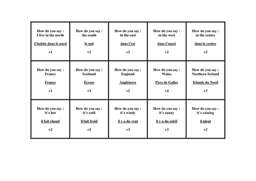Card Game - Expo 2, Module 1, Unité 4-5 | Teaching Resources