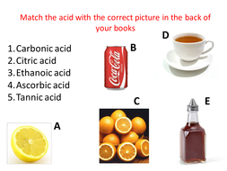 Plant indicators | Teaching Resources