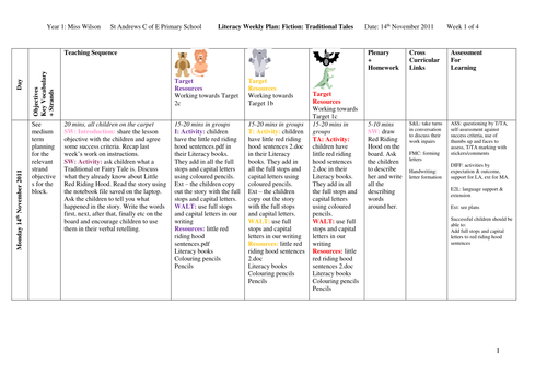 Traditional tales week 1 year 1 | Teaching Resources